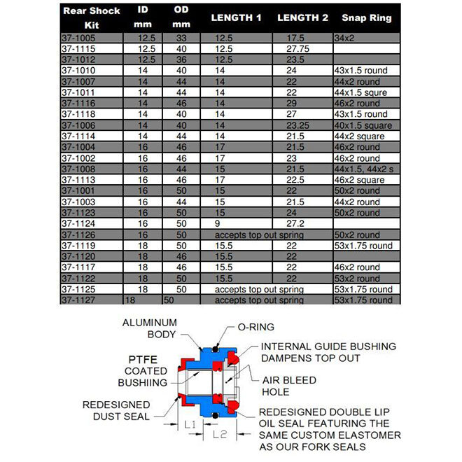 37-1114-All Balls Rear Shock Seal Kit - Honda XR400/600